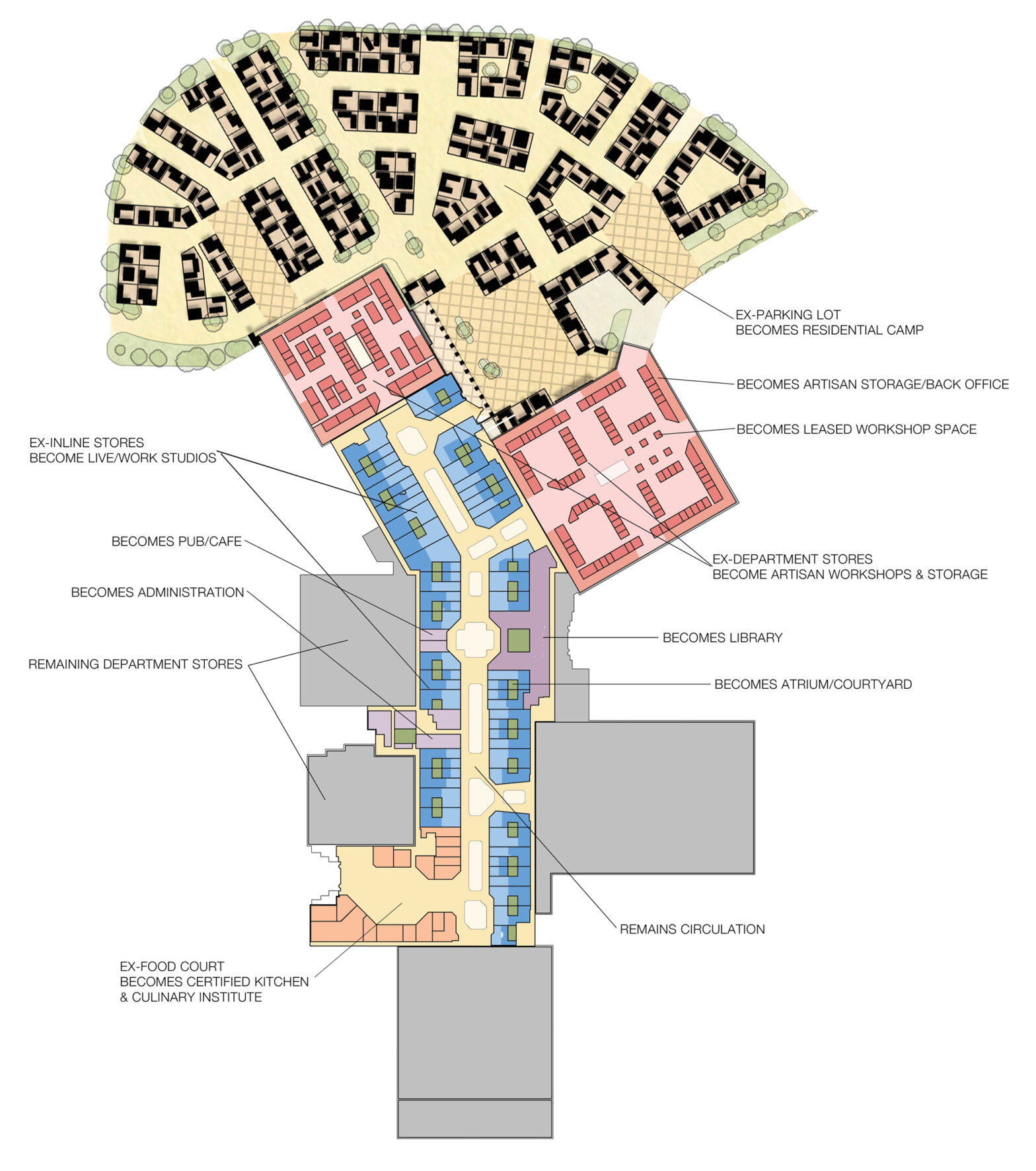 Lean Sprawl Repair – Mall Retrofit | Lean Urbanism